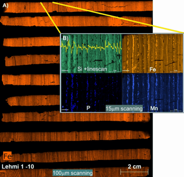 Micro-XRF – Geohouse